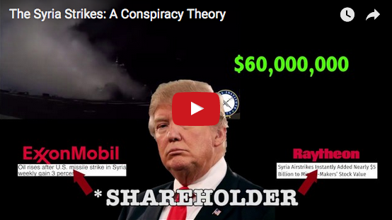 syria : The Corbett Report
